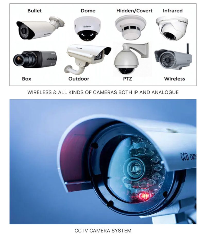 CCTV Surveillance Systems – Asatech Automation